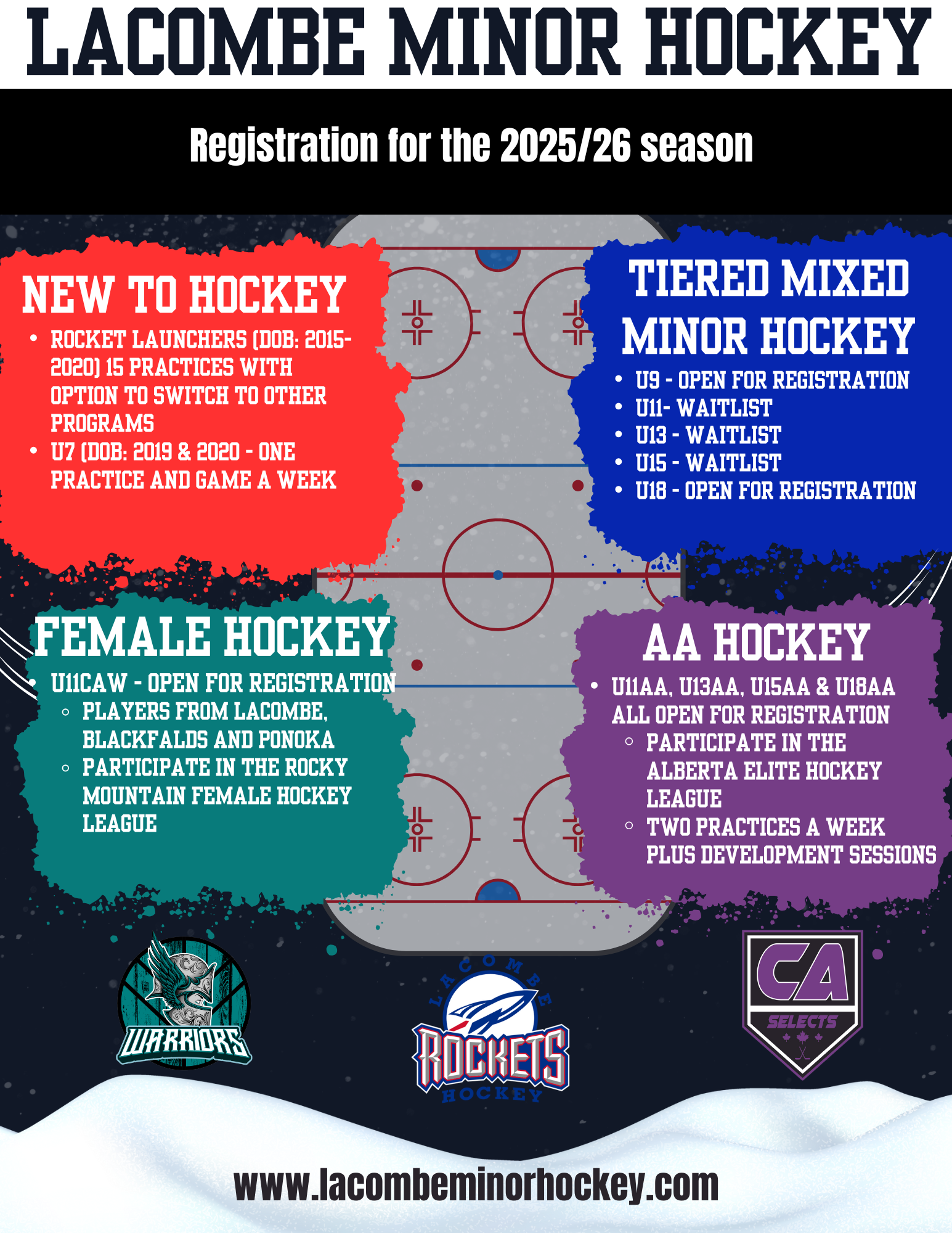 Lacombe Minor Hockey Association : Website by RAMP InterActive